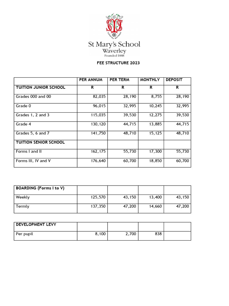 Fee Structure 2023 | PDF