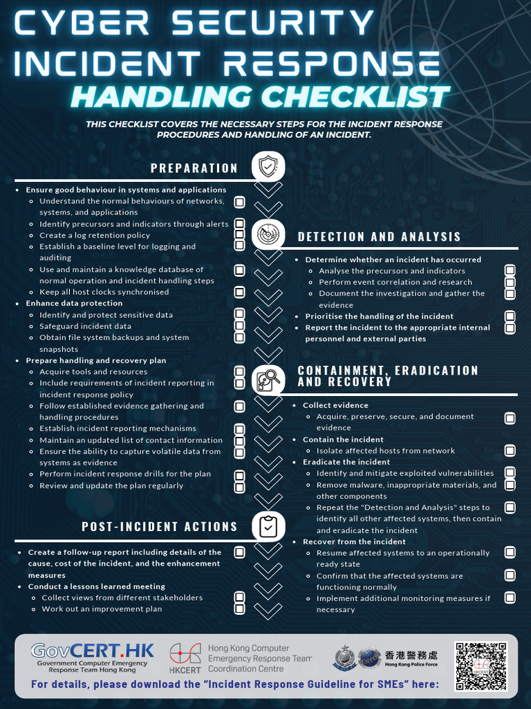 Cyber Security Incident Response Handling Checklist Eng Pdf