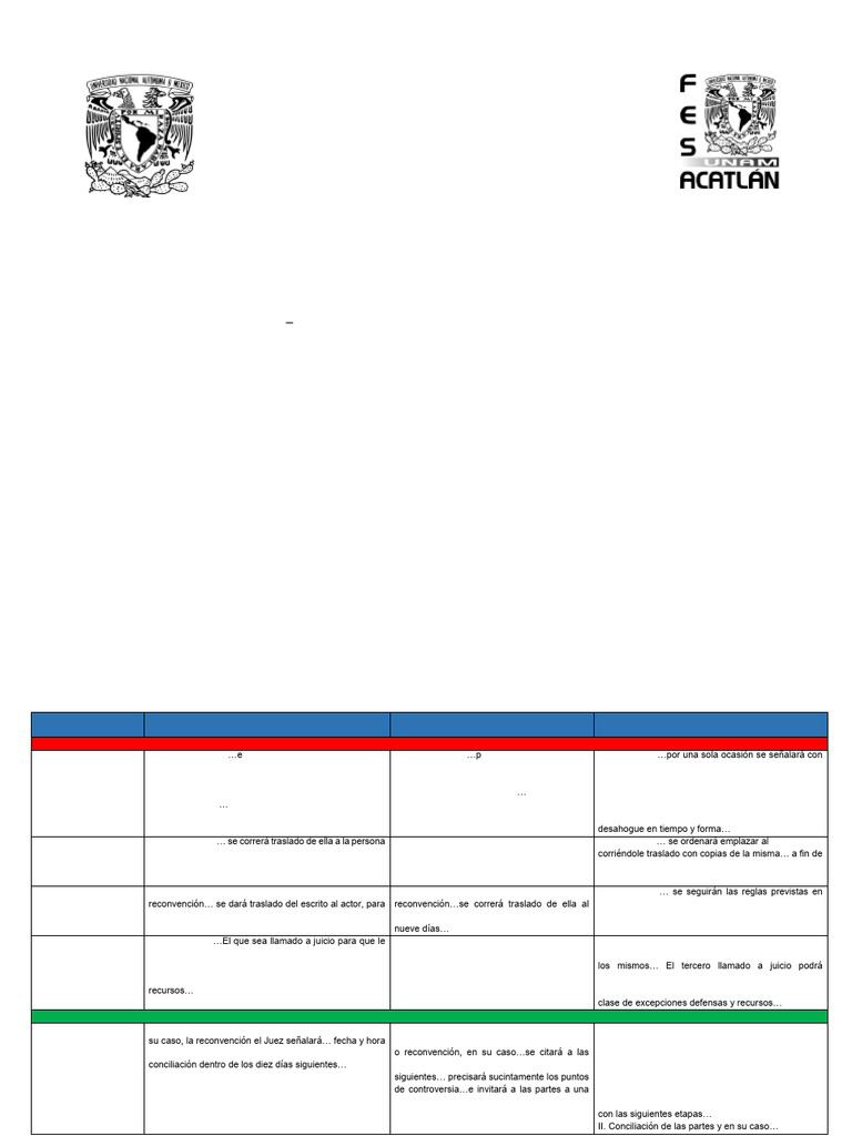 CCTérminosdeLey JLVC | PDF