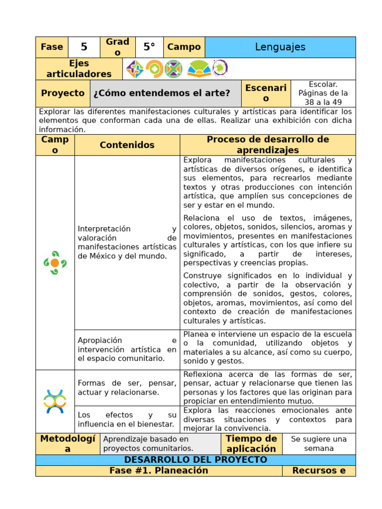 5to Grado Noviembre - 09 Cómo entendemos el arte (2023-2024) | PDF