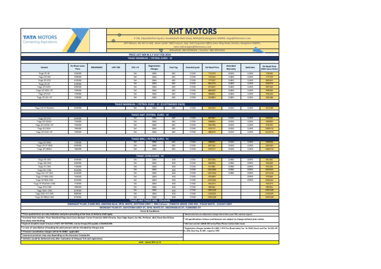 Tiago | PDF | Cheque | Automotive Technologies