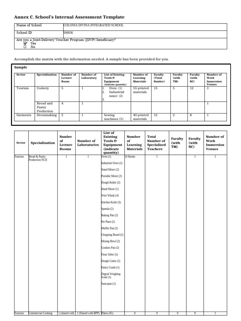 Annex-C.-Schools-Internal-Assessment-Template_CDIS-SHS | PDF