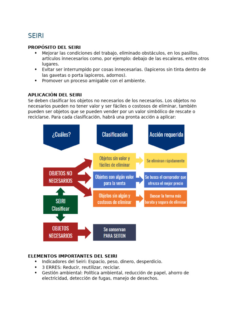 SEIRI - Generalidades | PDF