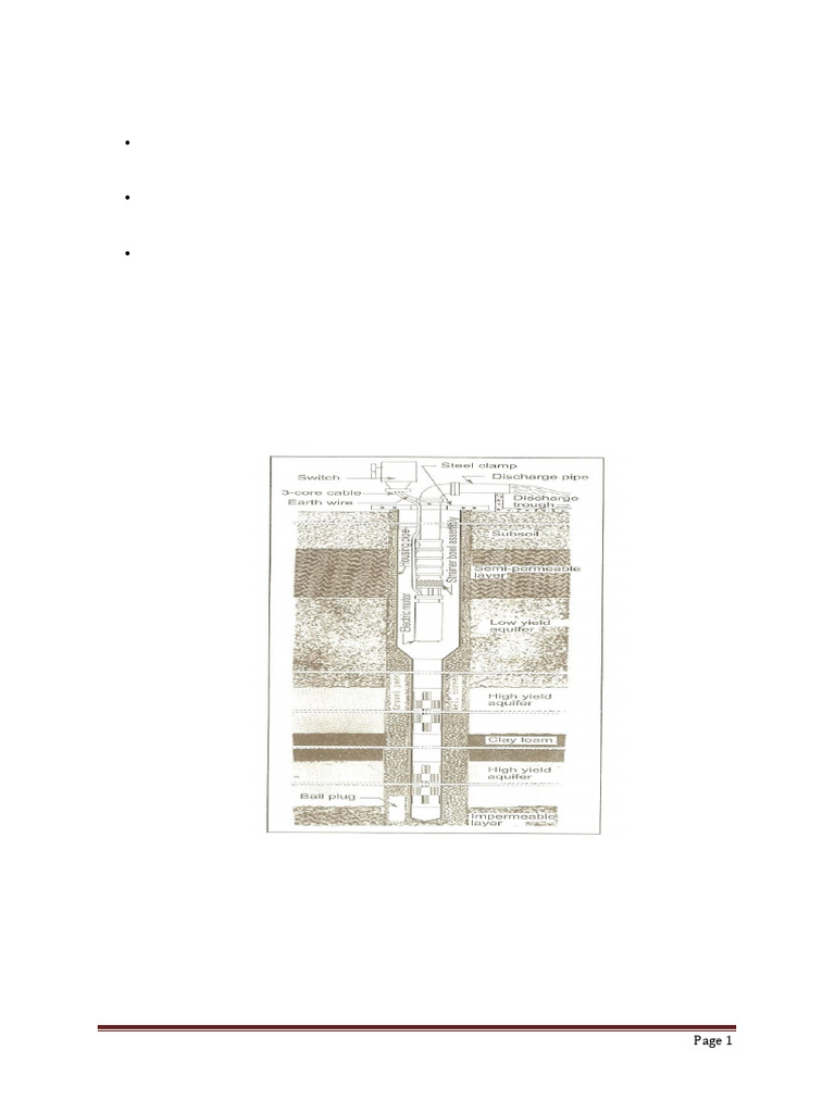 Design of Tubewell | PDF