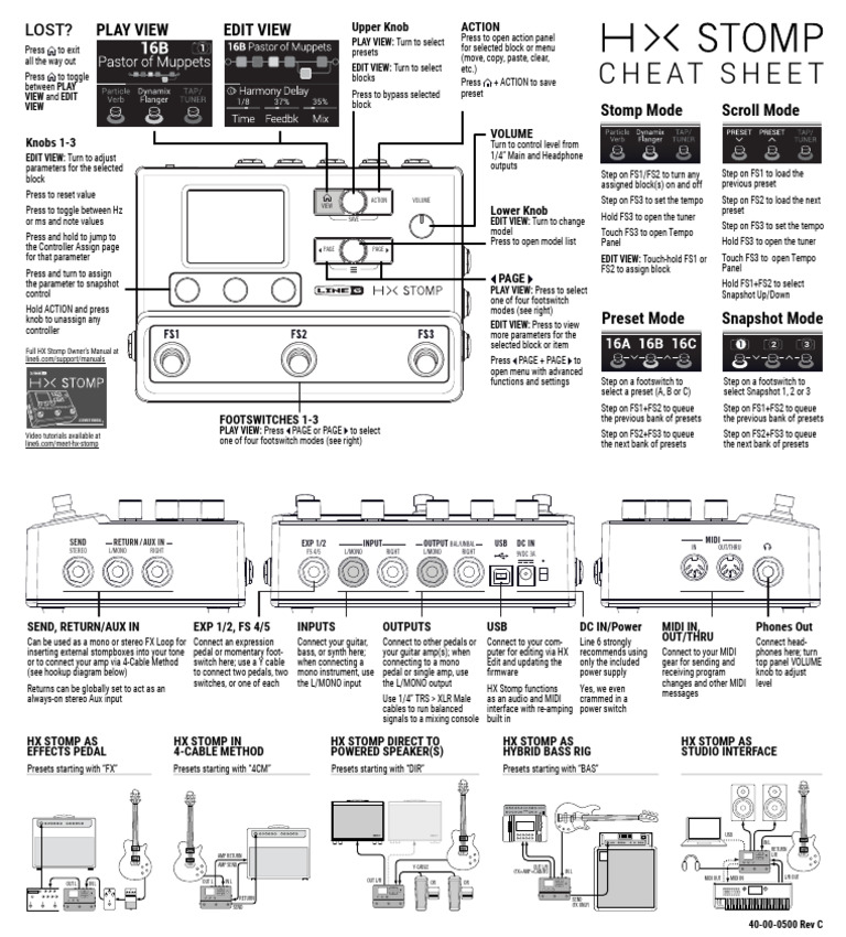 HX Stomp Cheat Sheet - English | PDF