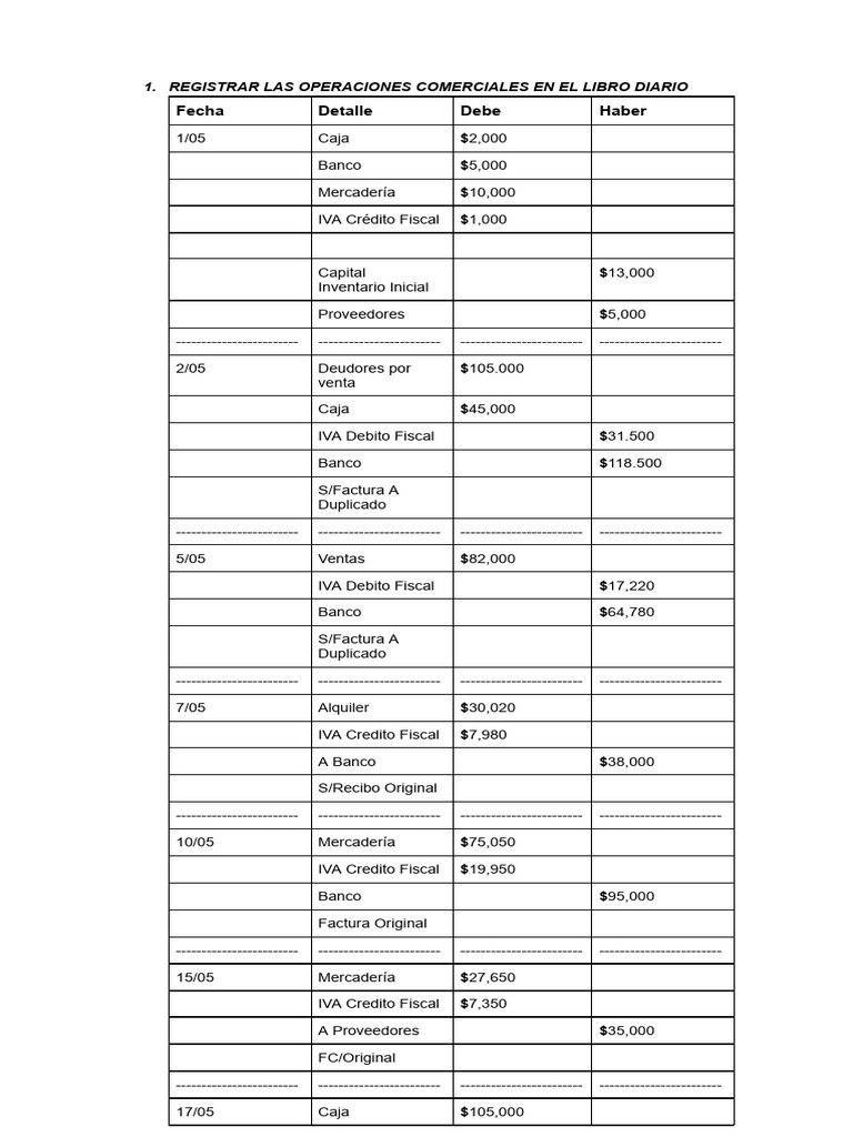 Integradora Sic 18 - 06 | PDF