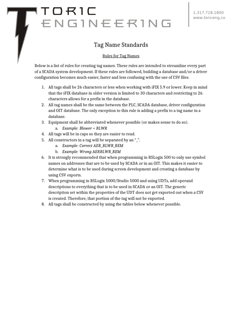 Ifix Tag Name Standards | PDF