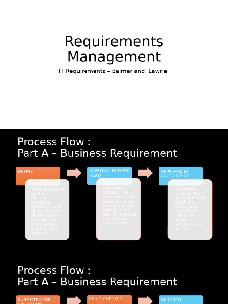 Requirements Management Process Flow | PDF