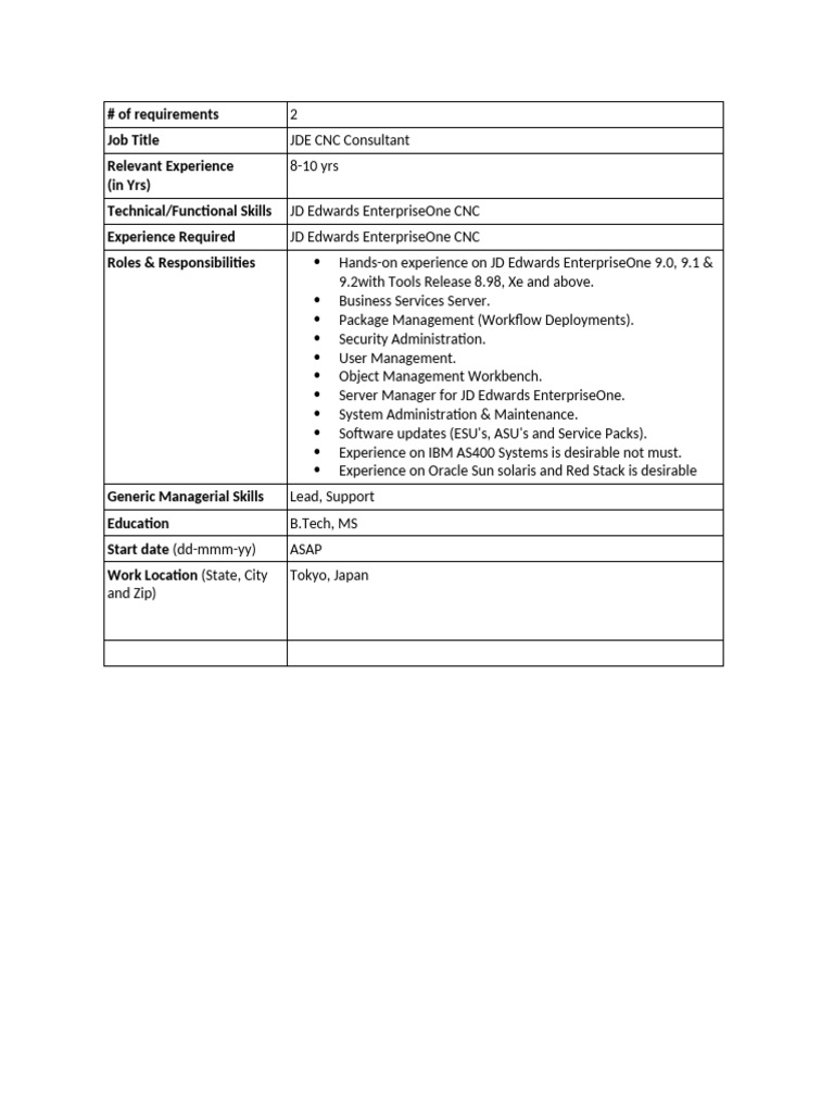 JD - Template - Onsite - CNC | PDF
