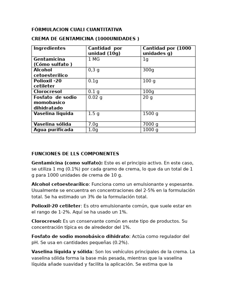 fórmulacion de crema 1 | PDF