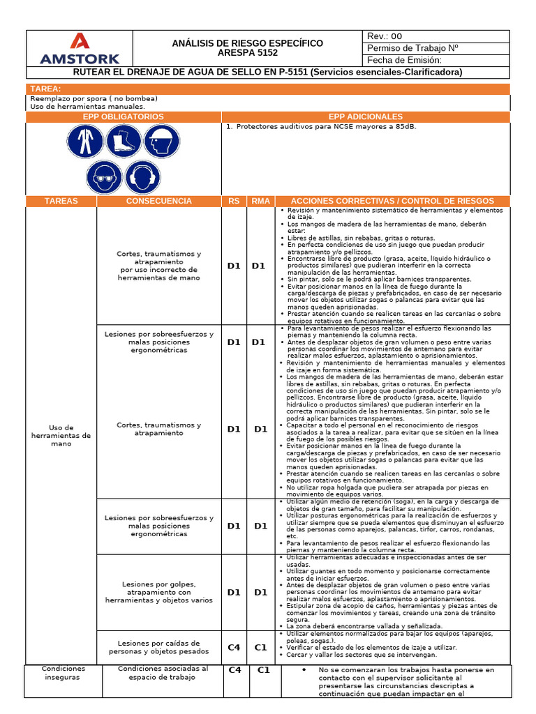 Aresp5152 Rutear Herra Manual P8407a | PDF