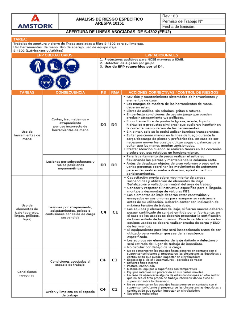 Arespa10151 Apertura de Lineas Asociadas de S-4302 (Feu2) | PDF