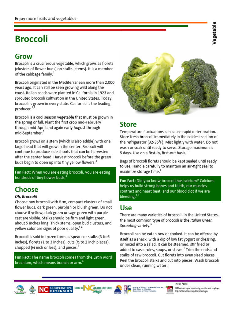 NC FV Factsheet Broccoli | PDF
