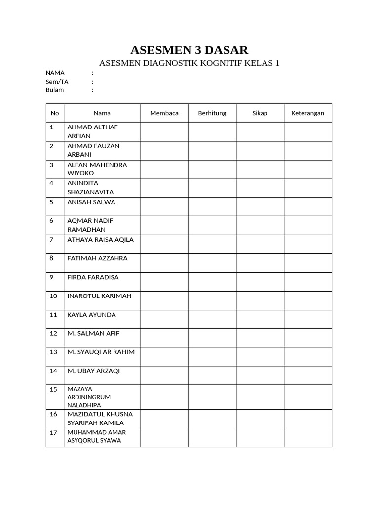 Asesmen 3 Dasar | PDF