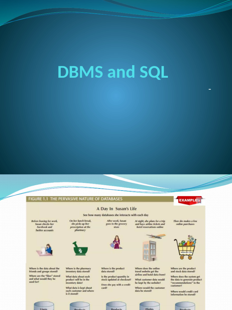 Dbms SQL Sip | PDF