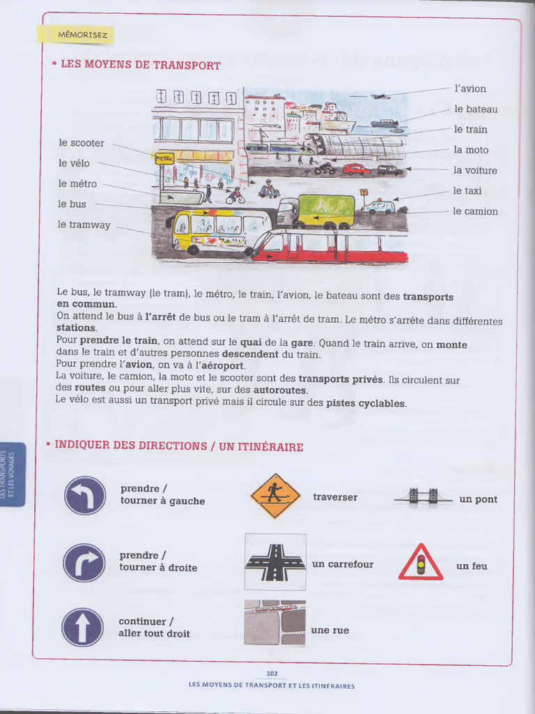 Les - Moyens - de - Transport. - Vocabulaire - Essentiel - Du ...