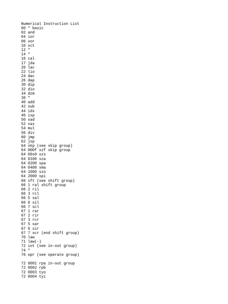pdp1_Numerical Instruction List | PDF