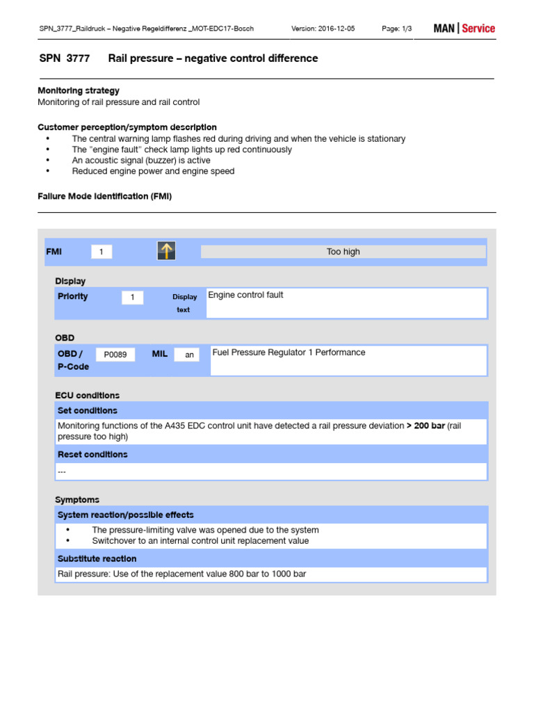 Rail Pressure - Negative Control Difference | PDF