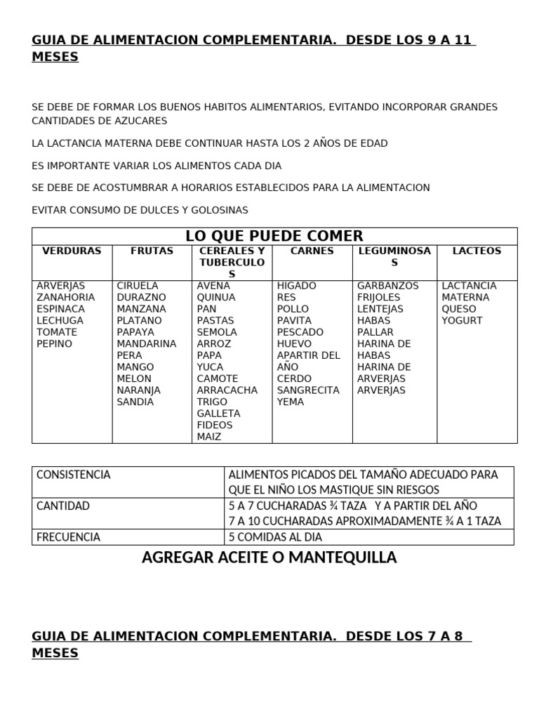 Alimentacion Complementaria | PDF