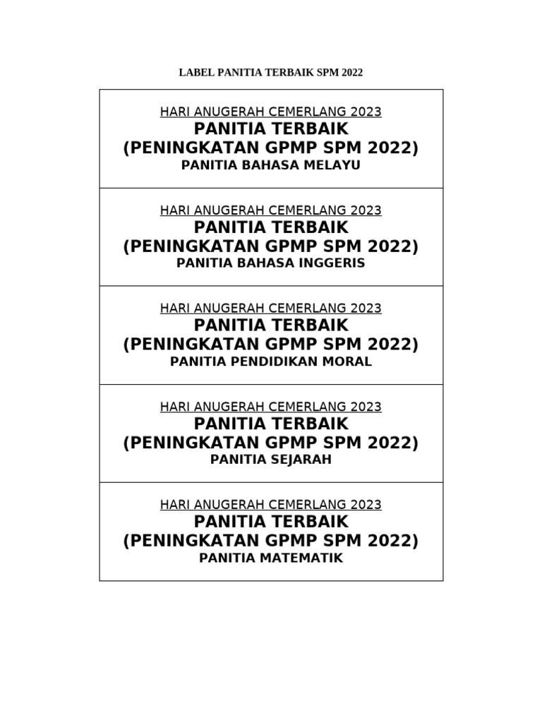 Label Hadiah PANITIA TERBAIK SPM 2022 | PDF