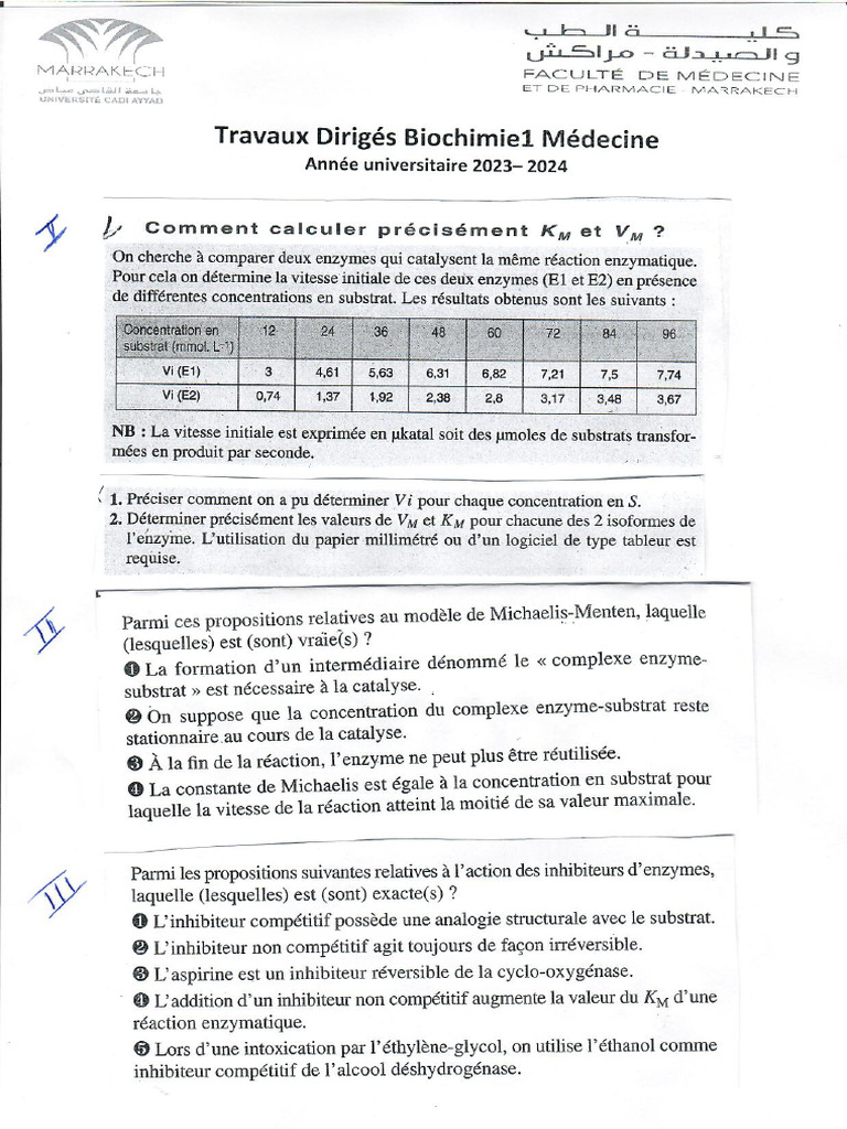 Numérisation | PDF