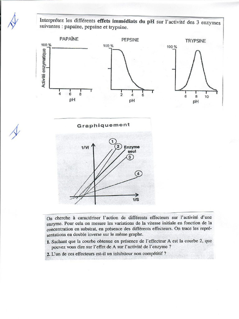 Numérisation 0002 | PDF