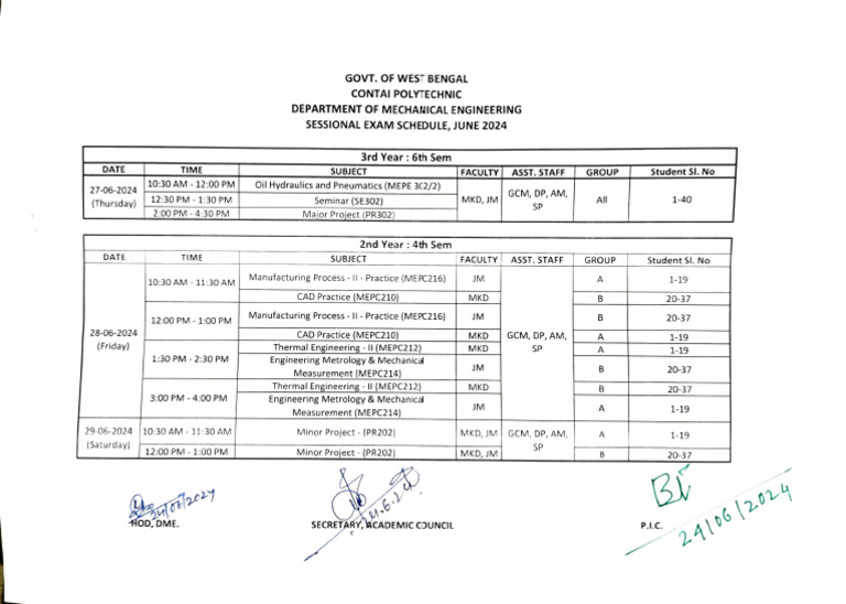 Routine Sessional Examination | PDF