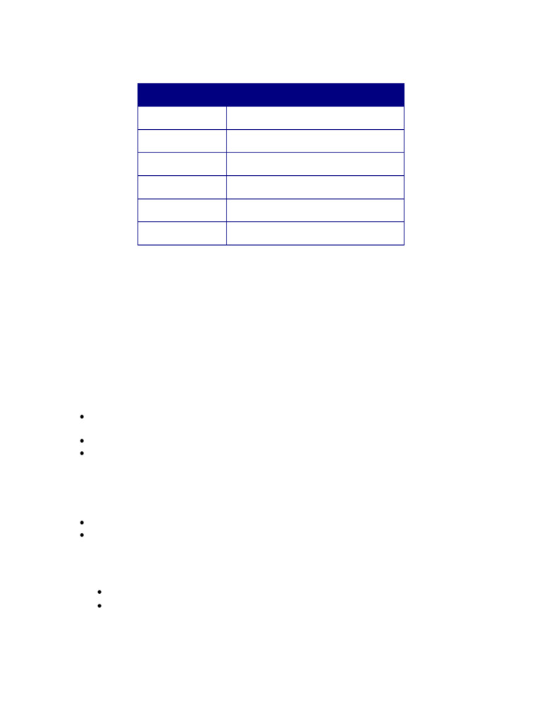 ECON 4210 Impact Evaluation Methods | PDF | Regression Analysis | Methodology