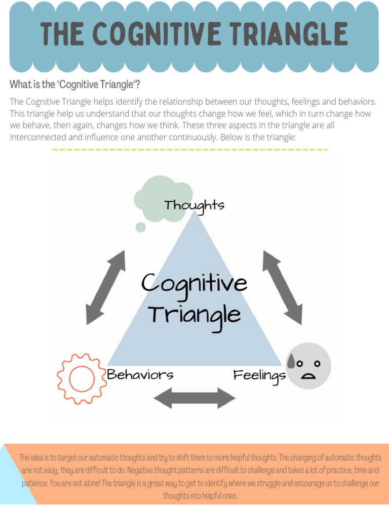What Is The "Cognitive Triangle"? | PDF
