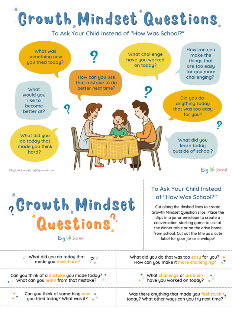 Growth Mindset Questions | PDF