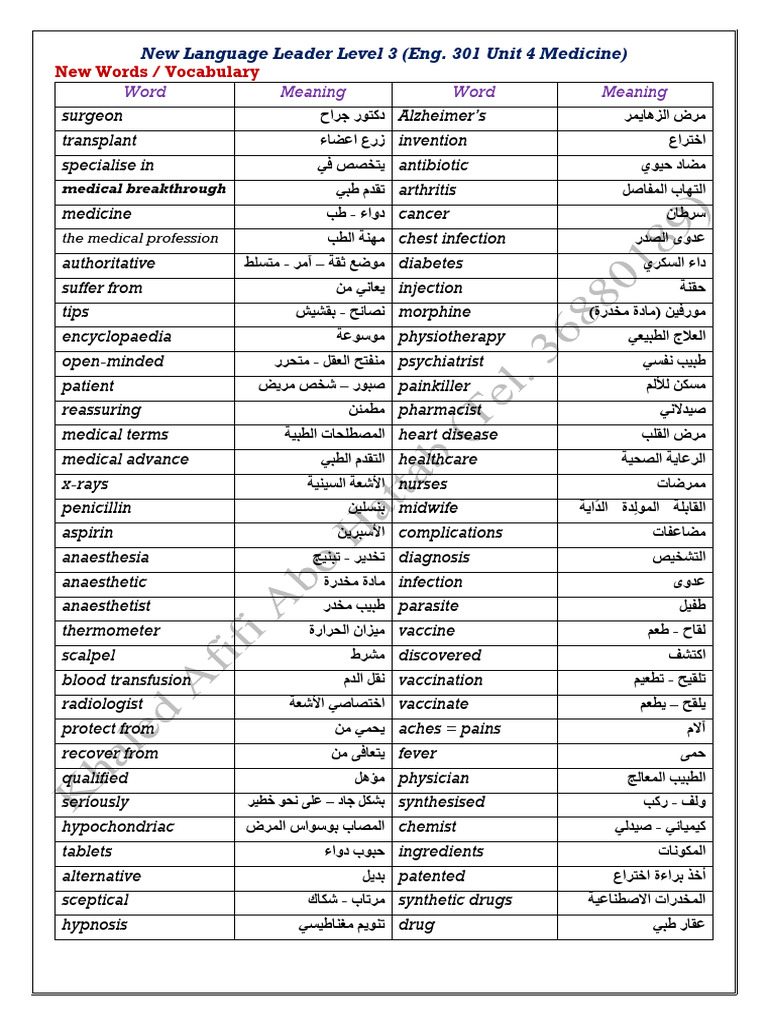 NLL3 Eng. 301 Unit 4 (Questions) | PDF