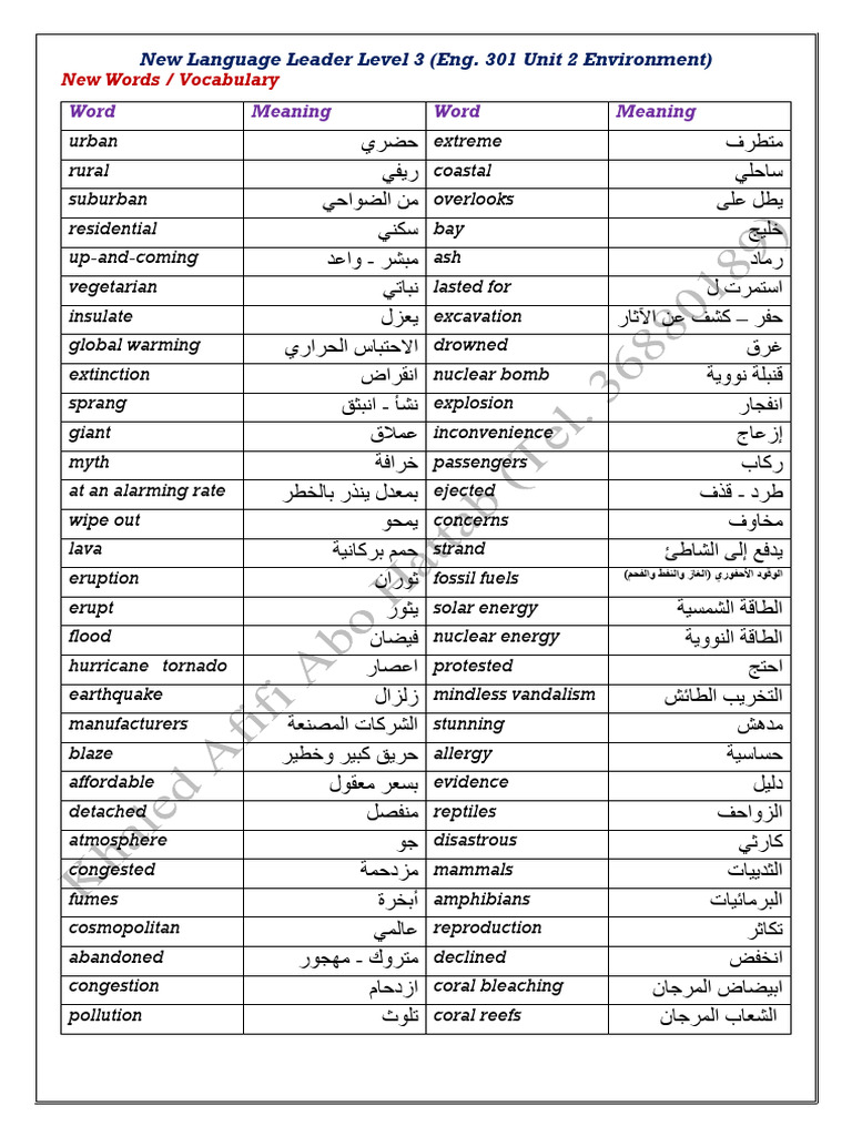 NLL3 Eng. 301 Unit 2 (Q) | PDF