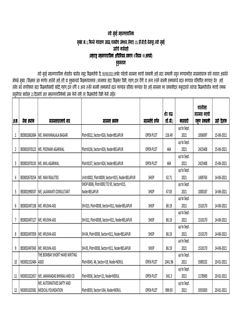 Property Tax Attachment List | PDF