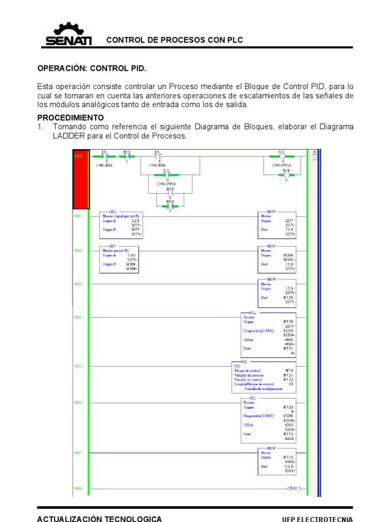 Diagrama de Control PID en PLC | PDF | Tecnología