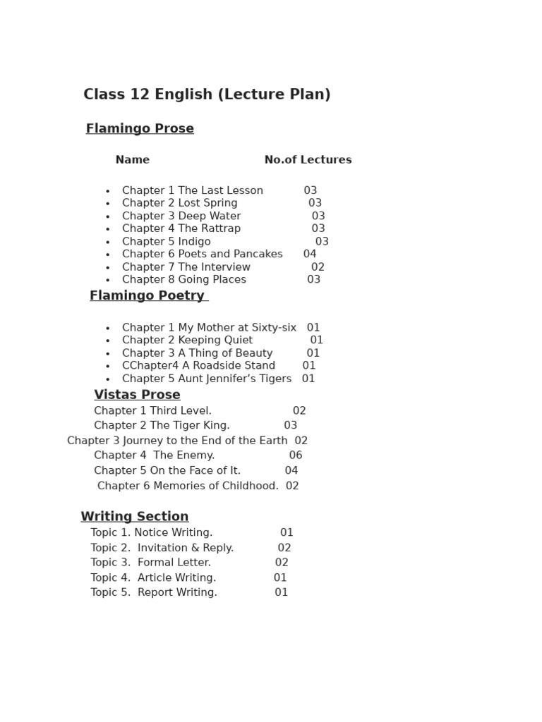 Lecture plan of English | PDF