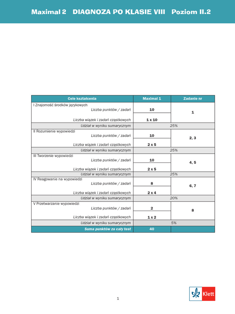 Maximal 2 Test Diagnostyczny Po II Semestrze Metryczka I Klucz | PDF