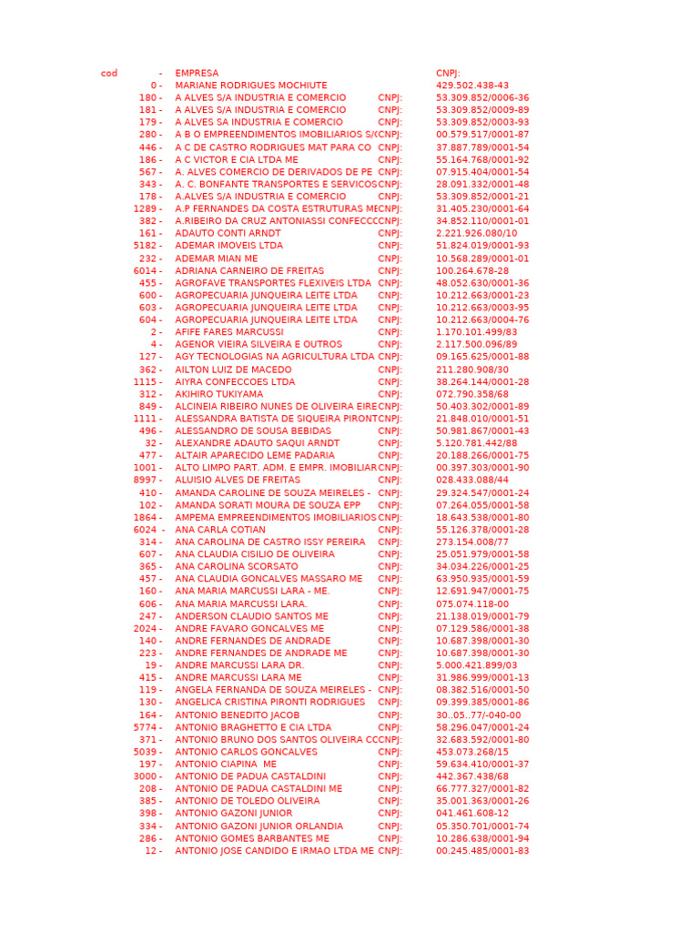 Protocolo 2.0 Pamela | PDF