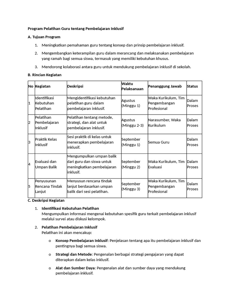 Program Pelatihan Guru Tentang Pembelajaran Inklusif | PDF