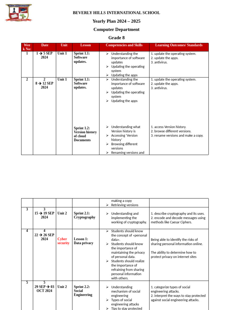 G8 Action Plan | PDF