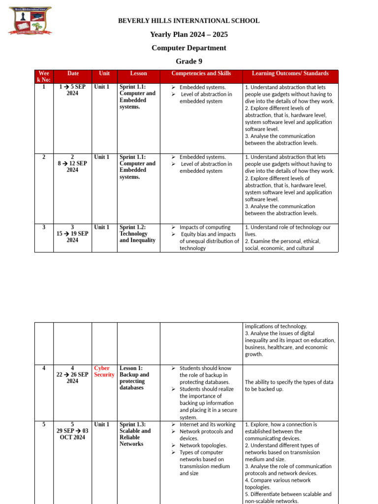 G9 Action Plan. | PDF