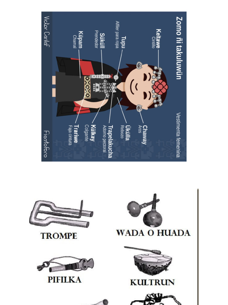 Cosas Mapuches Niños | PDF