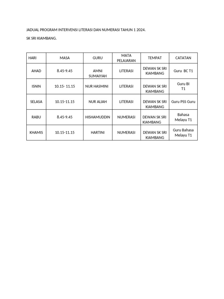 Jadual Program Literasi Dan Numerasi Tahun 1 2024 | PDF