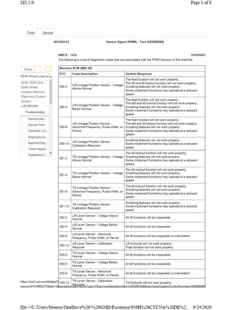 Codigo 353-03 924K | PDF