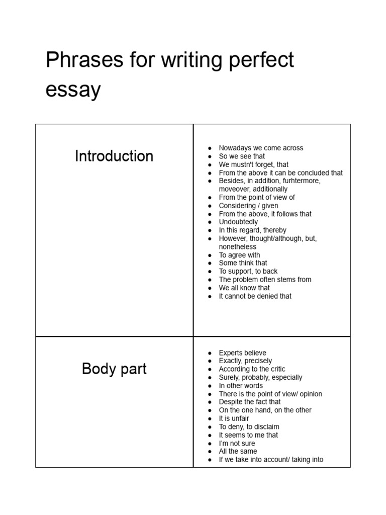 Phrases For Writing Perfect Essay | PDF