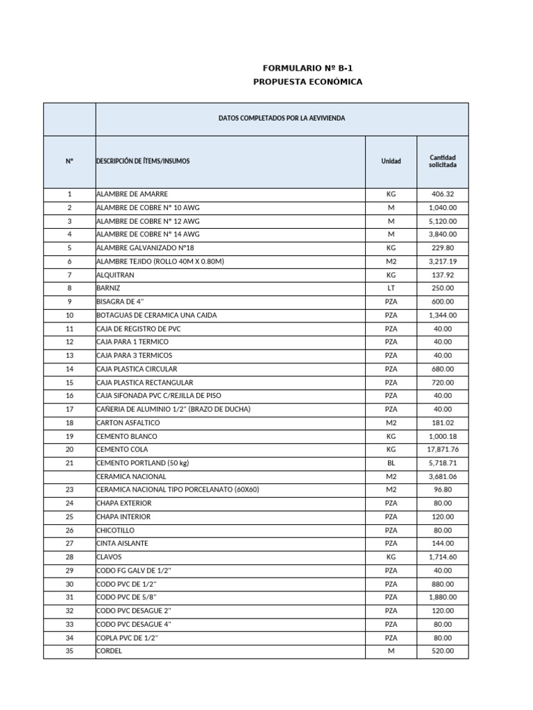 Formulario B-1 Por Contrato Modificatorio 1 | PDF