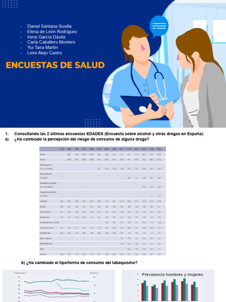 Práctica 2 - Leire Alejo, Carla Caballero, Elena de León, Irene García, Daniel Santana, Yui Tara ...