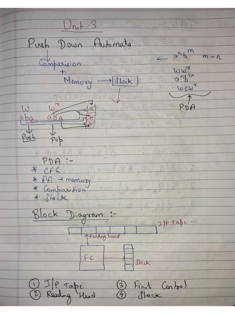 Automata Unit 3 | PDF