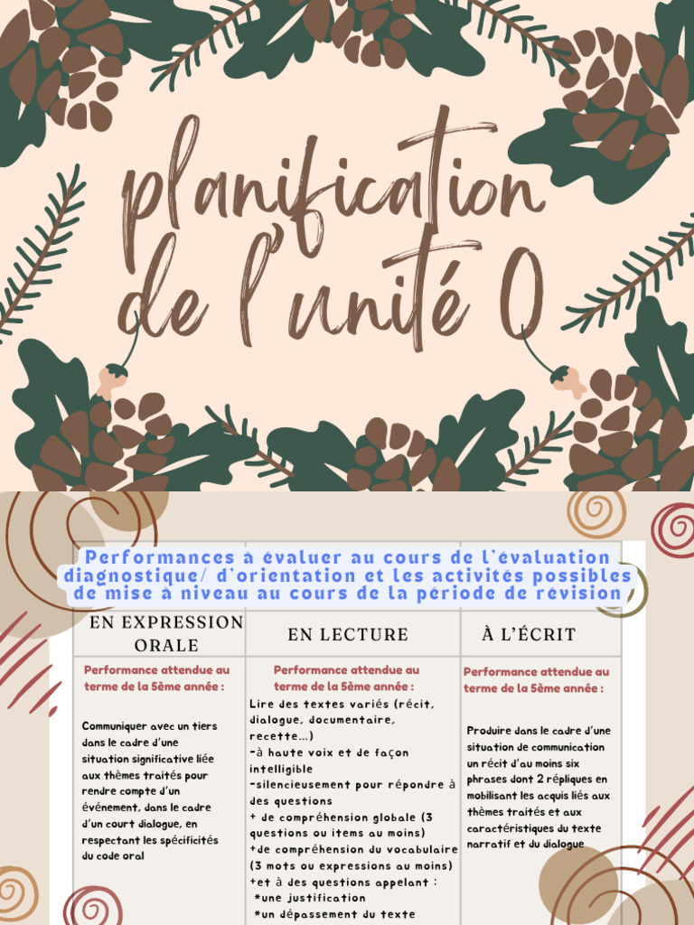 Planification Unité 0 | PDF