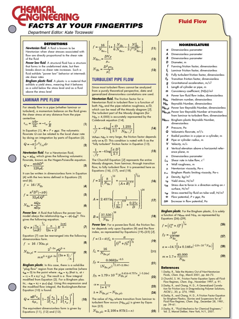 Facts at Your Fingertips | Download Free PDF | Mechanics | Materials ...