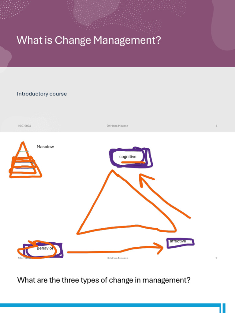 Change Management Essentials | PDF | Leadership | Career & Growth